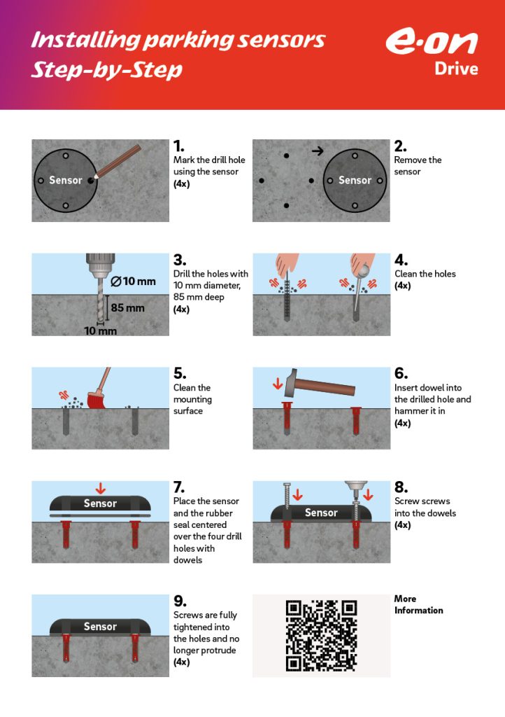 Parking sensor installation - E.ON Drive Infrastructure